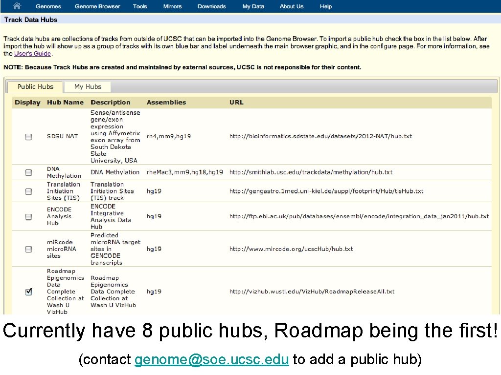 UCSC Data Hubs Track Hubs and Assembly Hubs