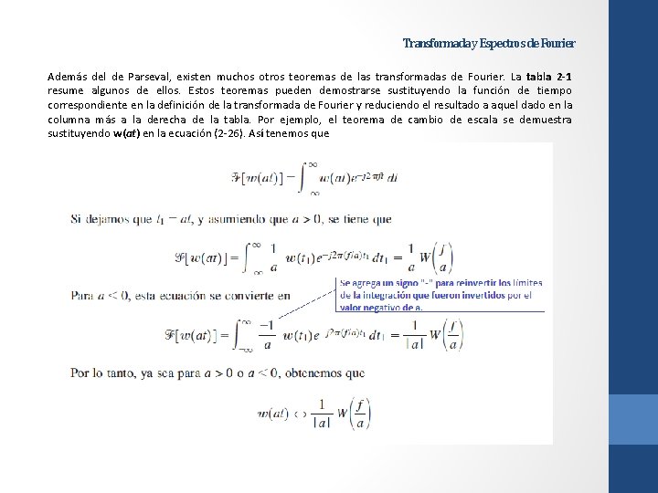 Transformada y Espectros de Fourier Definicin de Transformada
