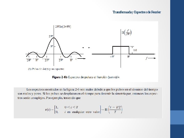 Transformada y Espectros de Fourier Definicin de Transformada