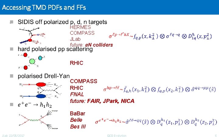 TMD EFFECTS IN SIDIS COMPASS Andrea Bressan University