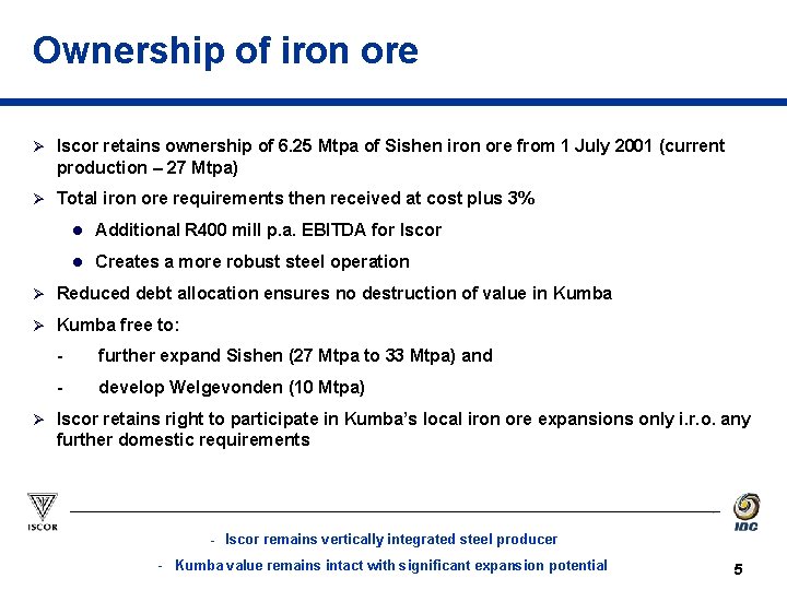 Agreement between Iscor and IDC Structure of Kumba
