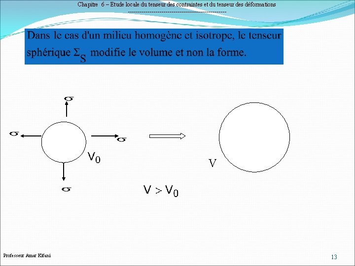 Chapitre 6 Etude locale du tenseur des contraintes