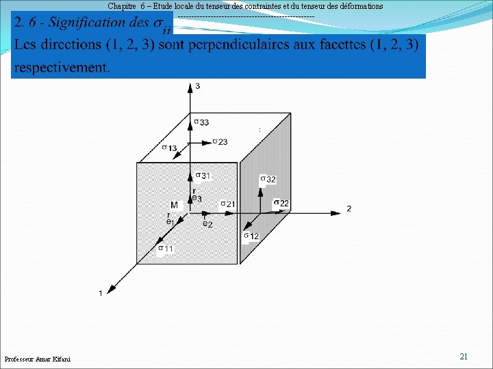 Chapitre 6 Etude locale du tenseur des contraintes