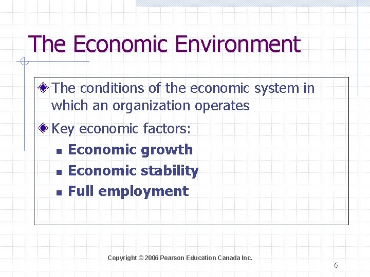 Chapter 2 Understanding the Environments of Business Copyright