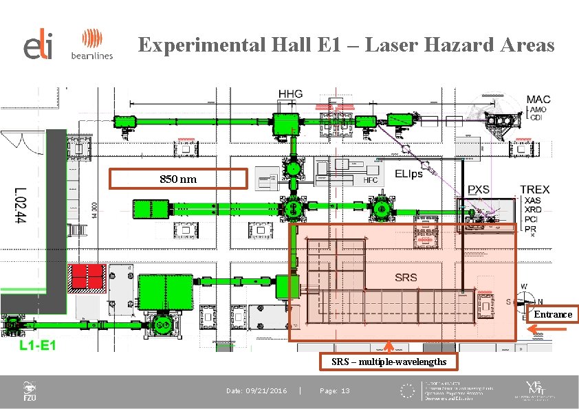 Laser hazard management design experience from multibeamline workplace