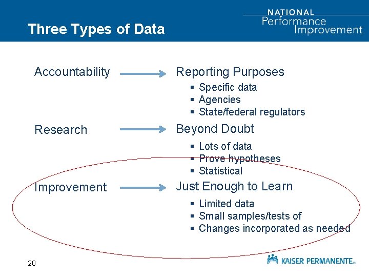 Introduction to the Rapid Improvement Model Plus Simple