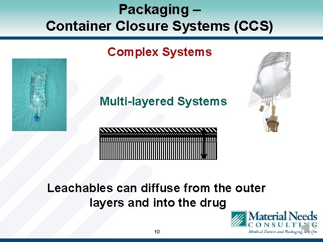 Managing the Risk of Leachables from Container Closure
