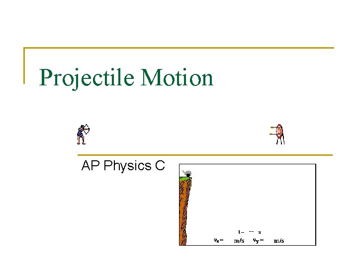 Projectile Motion AP Physics C What is projectile