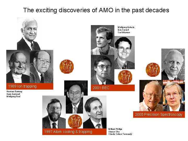 The exciting discoveries of AMO in the past