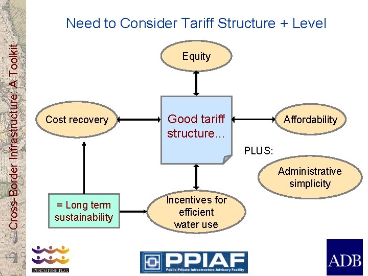 CrossBorder Infrastructure A Toolkit Tariff and Rate Setting