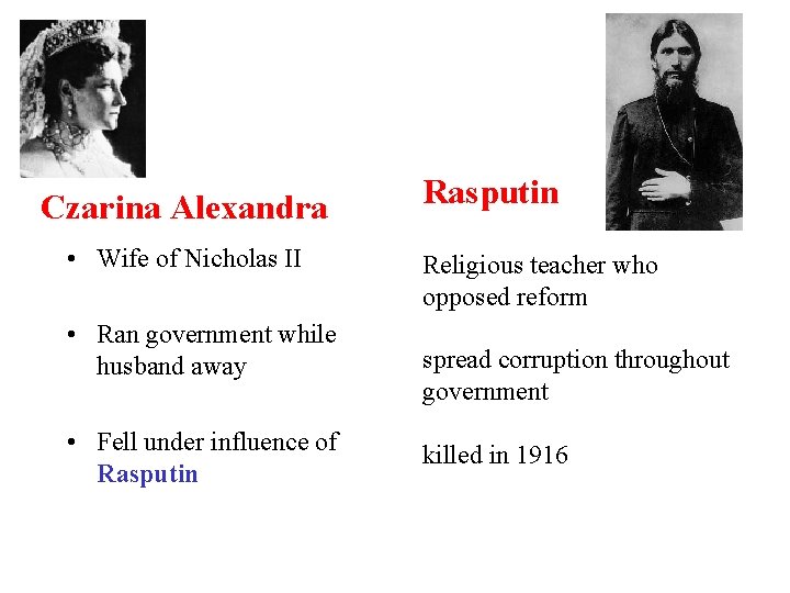 Bolshevik Revolution The Fall of Czar Rule Nicholas