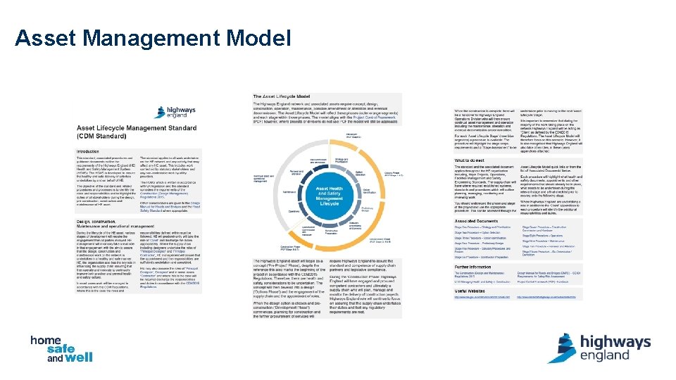 Asset Management Health and Safety Model Managing projects
