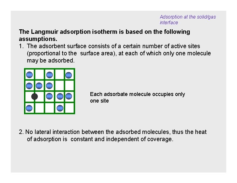 Adsorption at the Solid Gas Interface Asst Prof