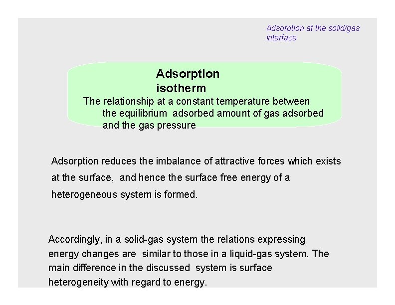 Adsorption at the Solid Gas Interface Asst Prof