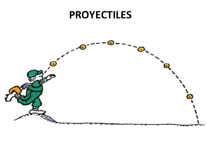 PROYECTILES PROYECTILES Un proyectil es cualquier objeto que