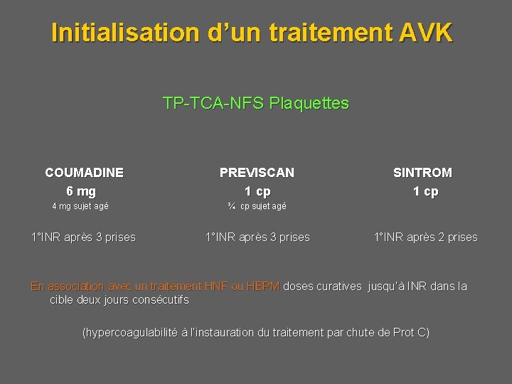 Traitements Anticoagulants Dr Franois DURAFOURG Centre de cardiologie