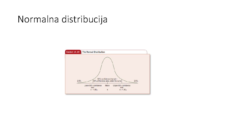 Prezentacija rezultata istraivanja Kvantitativne metode istraivanja doc dr