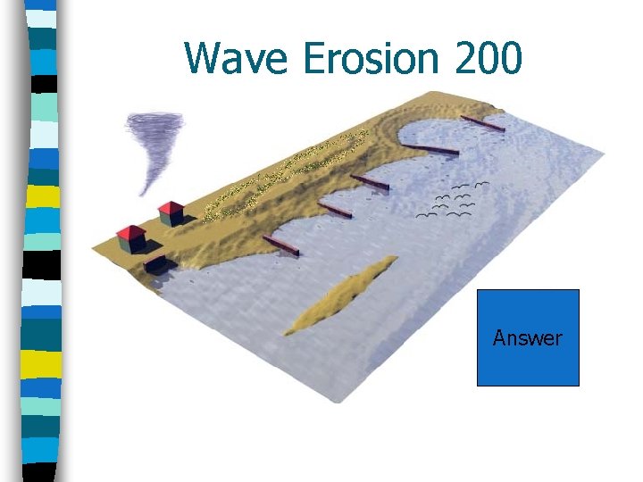 Erosive Forces Review 2 Wave Erosion Mass Movements