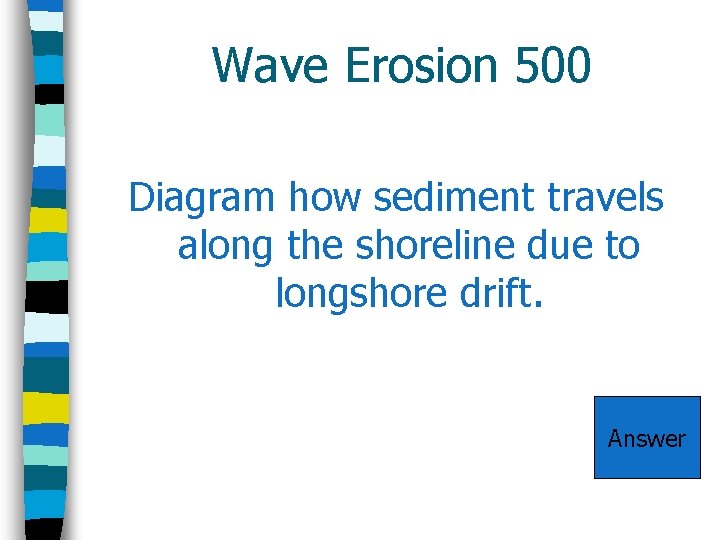 Erosive Forces Review 2 Wave Erosion Mass Movements
