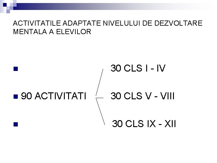 MODELUL ABC ALBERT ELLIS Modelul ABC A Evenimentul