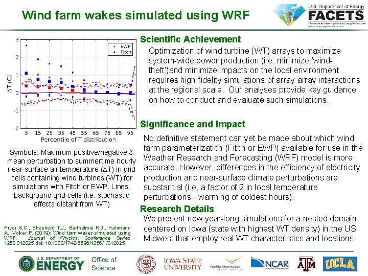 Wind farm wakes simulated using WRF Scientific Achievement