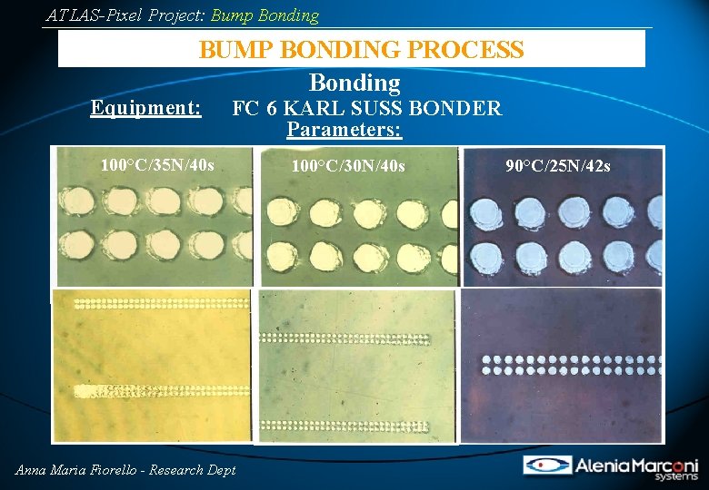 ATLASPixel Project Bump Bonding ATLAS BUMP BONDING PROCESS