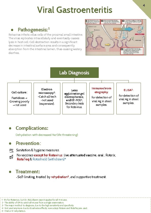 Viral Gastroenteritis Lecture objectives Definition of viral ...