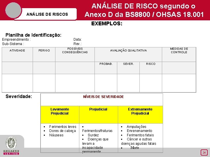 ANLISE DE PERIGOS E RISCOS For the benefit