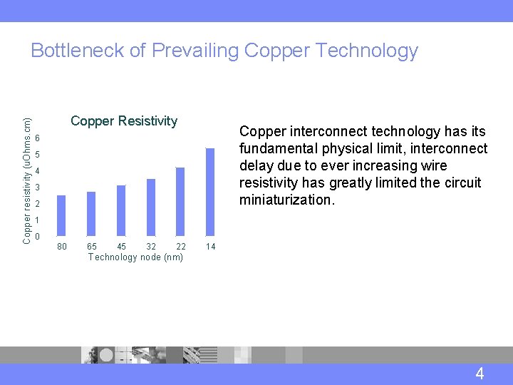 Next Generation Carbon Nanotube Based Electronic Design Outline