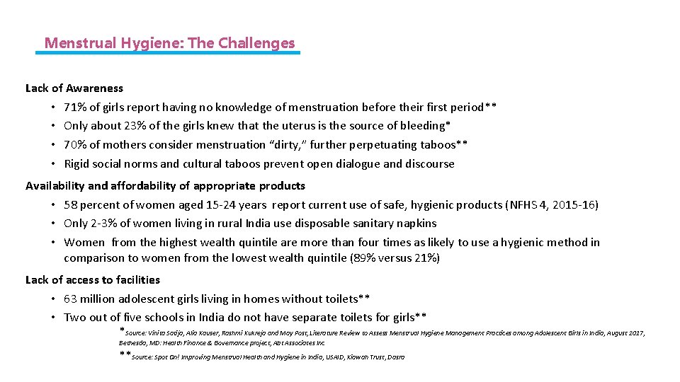 Menstrual Hygiene Need to Break Silence and Build