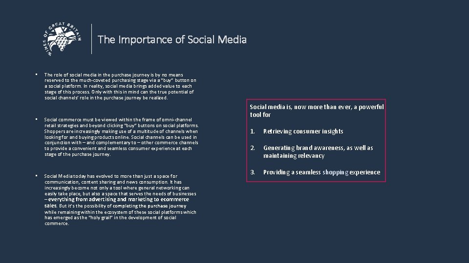 The Importance Of Social Media A brief introduction