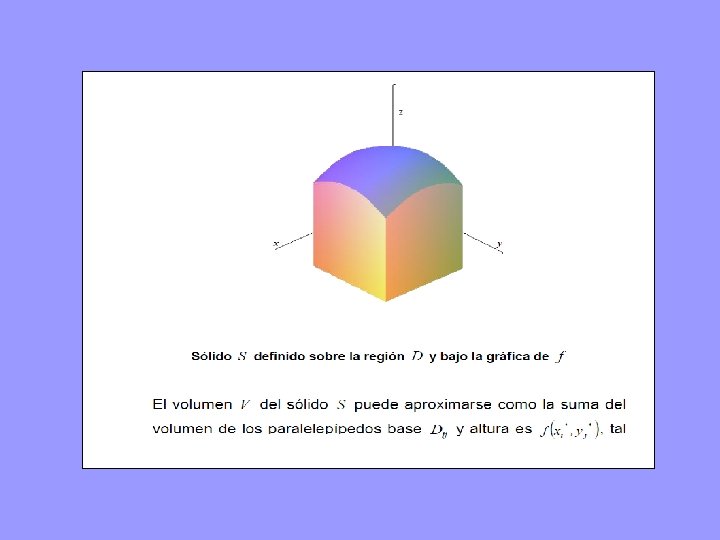 PROBLEMA resuelto hallar el volumen de un cuerpo