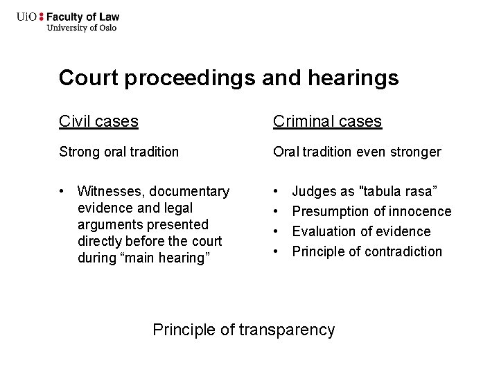 Norwegian Life and Society THE NORWEGIAN LEGAL SYSTEM