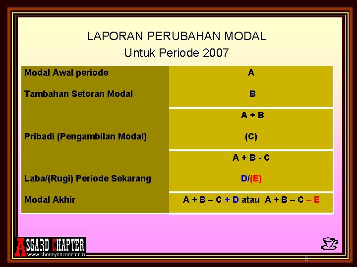 BAB 14 PELAPORAN PERUBAHAN MODAL NERACA DAN ARUS