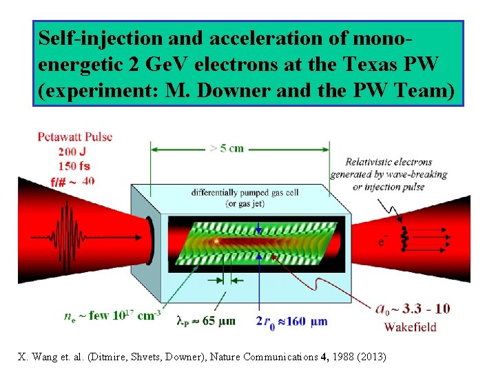 Advanced Structure and Plasma Based Particle Accelerators Colloquium