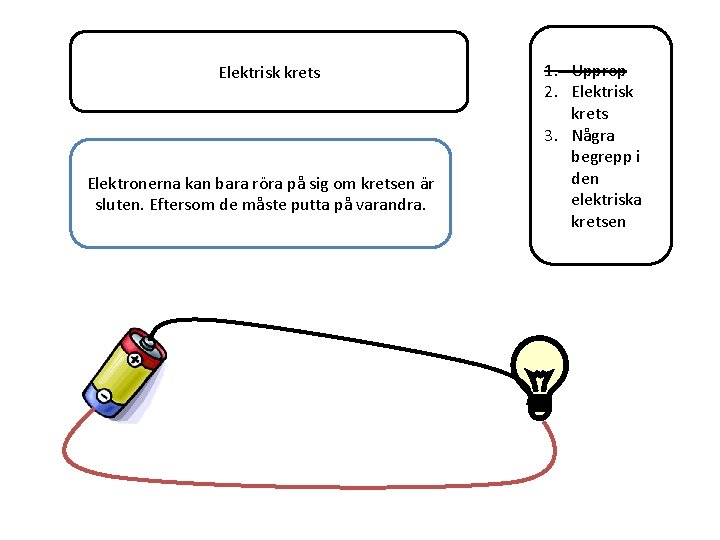 Elektrisk krets Strm Spnning Fldet av elektroner genom