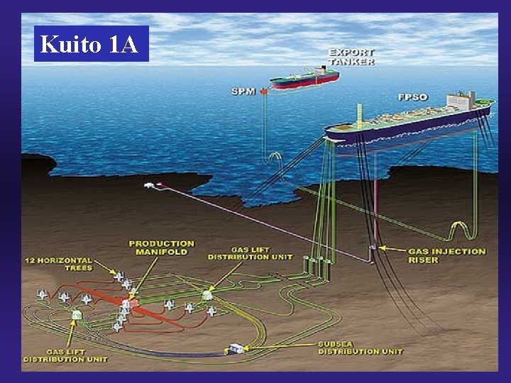 Gas Lift Design Philosophy for Chevrons Subsea Developments