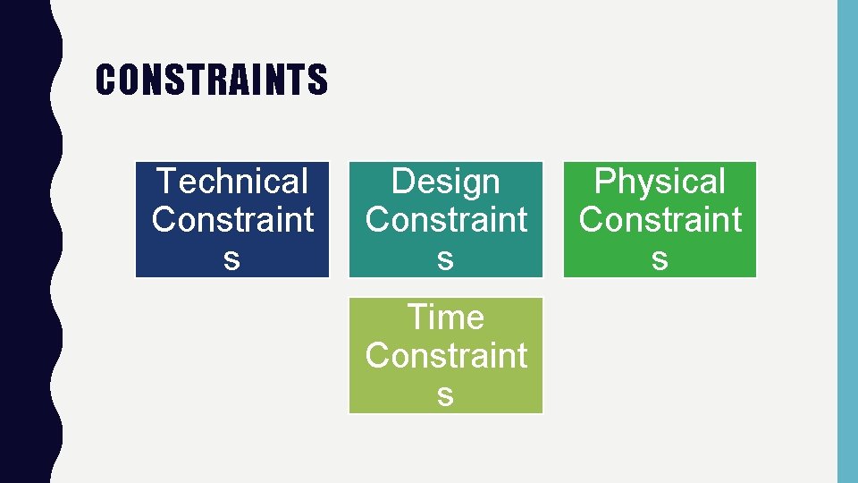 Prince Mohammad Bin Fahd University College of Computer