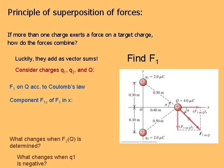 Physics 12201320 Electromagnetism part one electrostatics Lecture Electricity