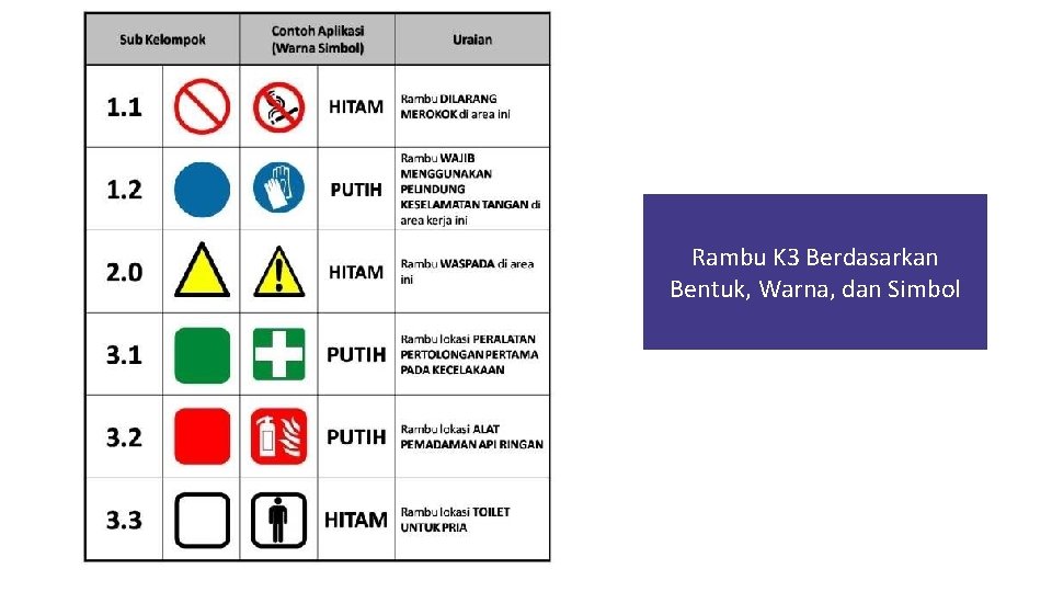 RAMBU K 3 LABEL K 3 BAHAN BERBAHAYA