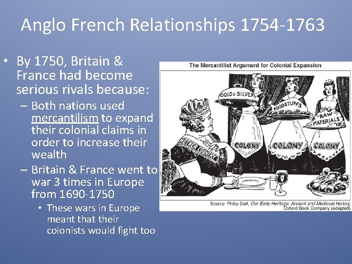 Unit 2 Revolution Standards 3 and 4 Anglo