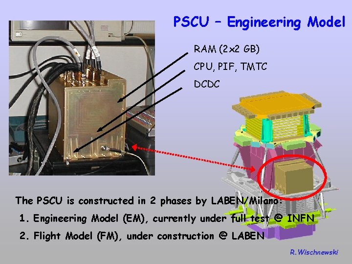OnBoard Data Handling for the PAMELA Experiment Ralf