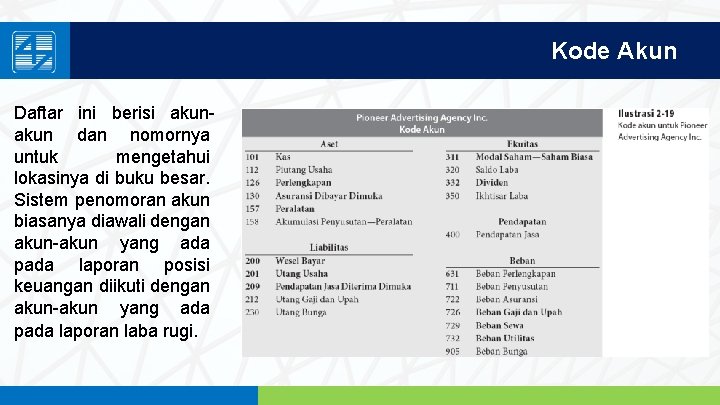 PENGANTAR AKUNTANSI 1 Berbasis IFRS EDISI 2 Financial
