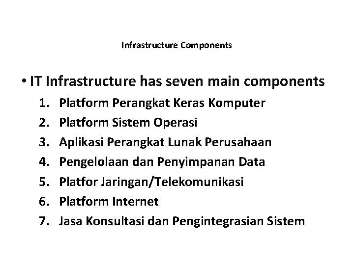 SISTEM INFORMASI Infrastruktur TI dan Perkembangan Teknologi LEARNING