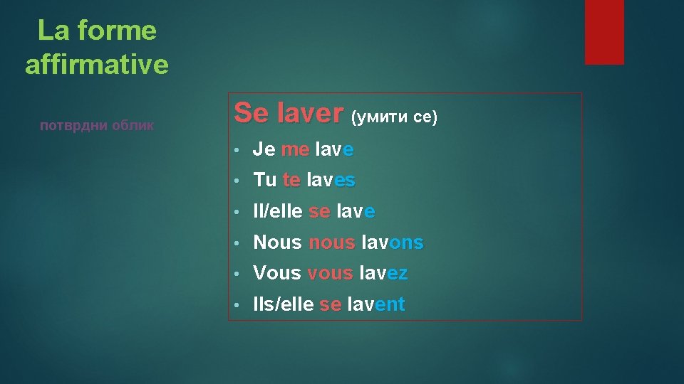 Les verbes pronominaux FORMES AFFIRMATIVE ET NGATIVE La