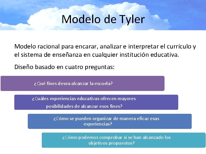 MODELOS PARA EL DISEO CURRICULAR Una Mirada a