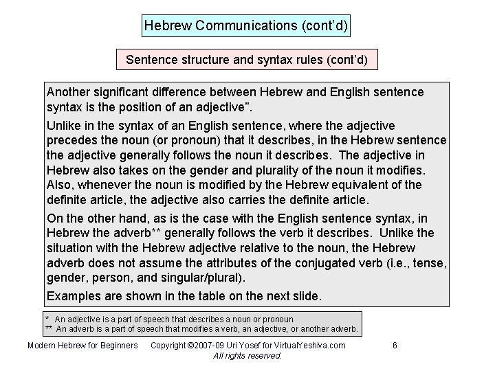 Hebrew Communications This module introduces the basic elements
