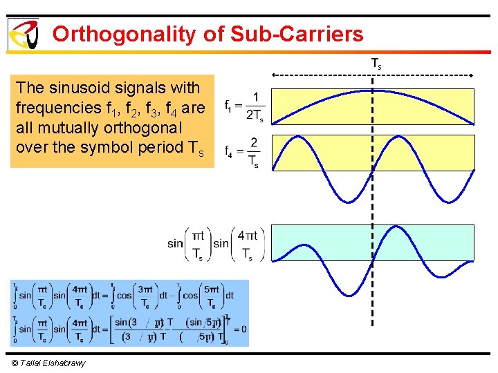 IV Orthogonal Frequency Division Multiplexing OFDM Introduction Evolution