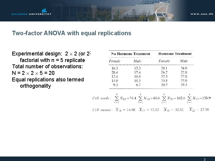 Nway ANOVA Twofactor ANOVA with equal replications Experimental