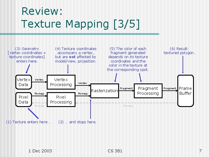 Details of Texture Mapping Glenn G Chappell CHAPPELLGmember